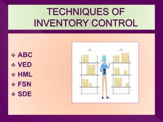 Inventory Control PPT | PPTX
