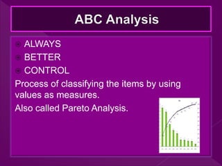 Inventory Control PPT | PPTX