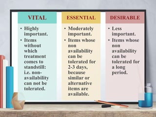 inventory control is a type of material management's | PPTX