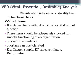 Inventory control Seminar Hospital Inventory | PPTX