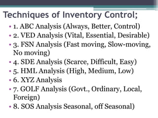 Inventory control Seminar Hospital Inventory | PPTX