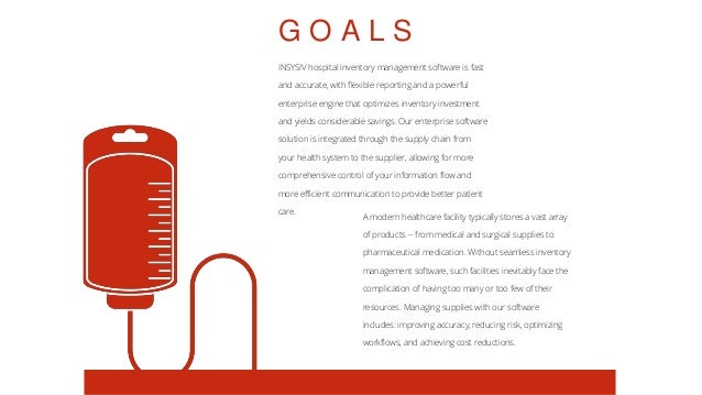 The Best Inventory Control System | INSYSIV | PPT