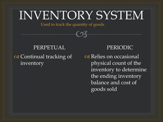 Inventory control system | PPTX