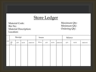Inventory control system | PPTX
