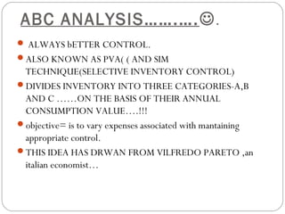Inventory control techniques | PPT