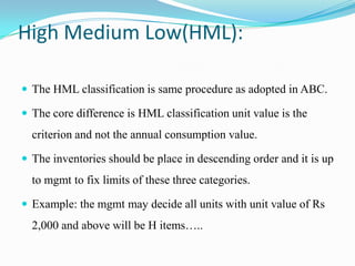 Inventory control techniques | PPT