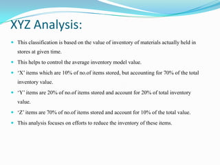 Inventory control techniques | PPTX