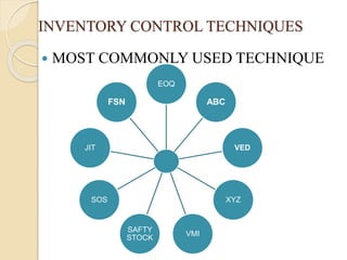Inventory Control Techniques | PPT