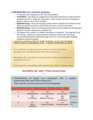 Inventory control techniques | DOCX