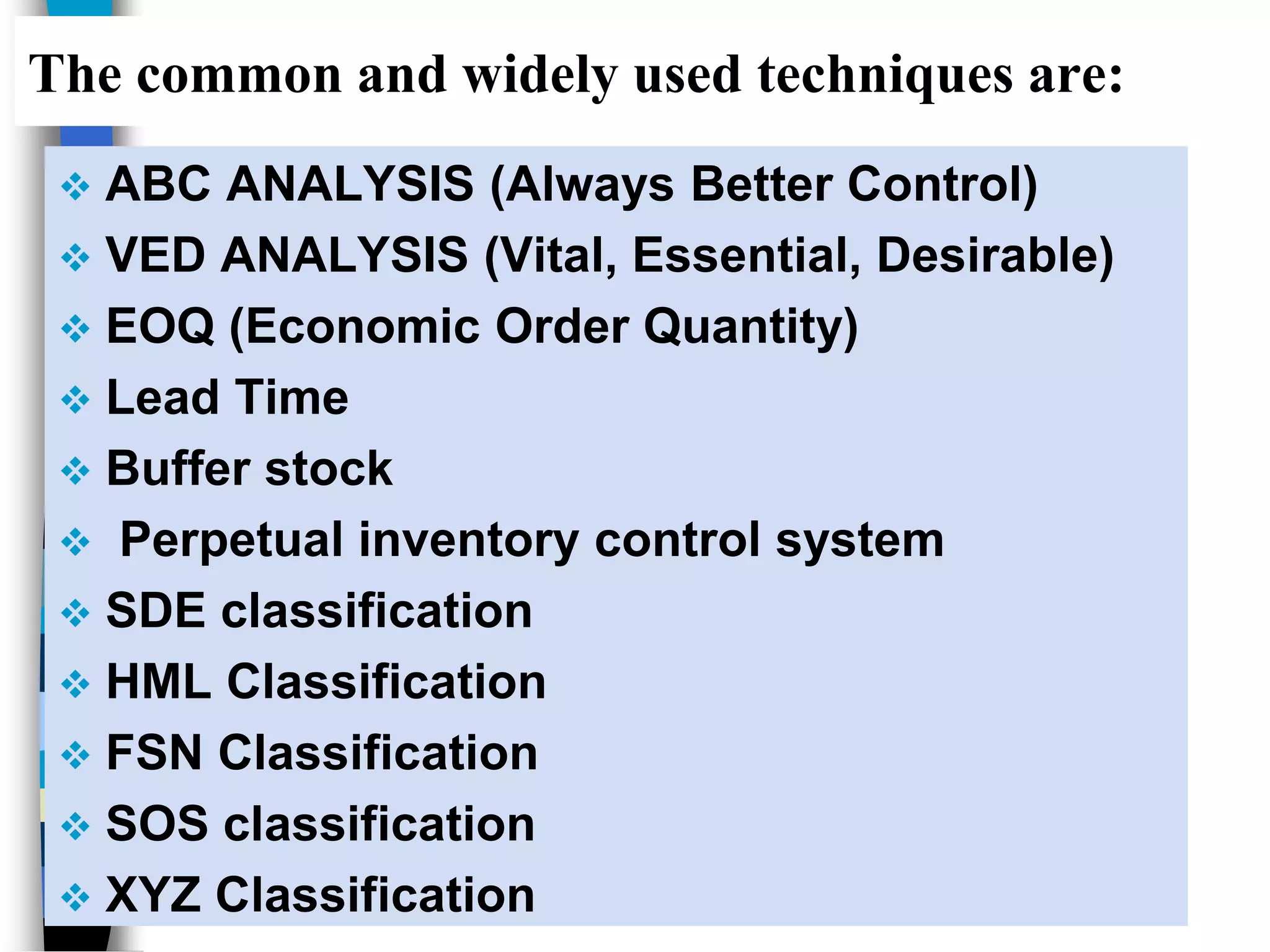 Inventory controltechniques ppt by ann | PPTX