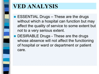 Inventory controltechniques ppt by ann | PPTX