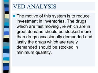 Inventory controltechniques ppt by ann | PPTX