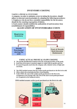 INVENTORY COSTING AND CALCULATION.doc