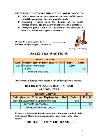 INVENTORY COSTING AND CALCULATION.doc