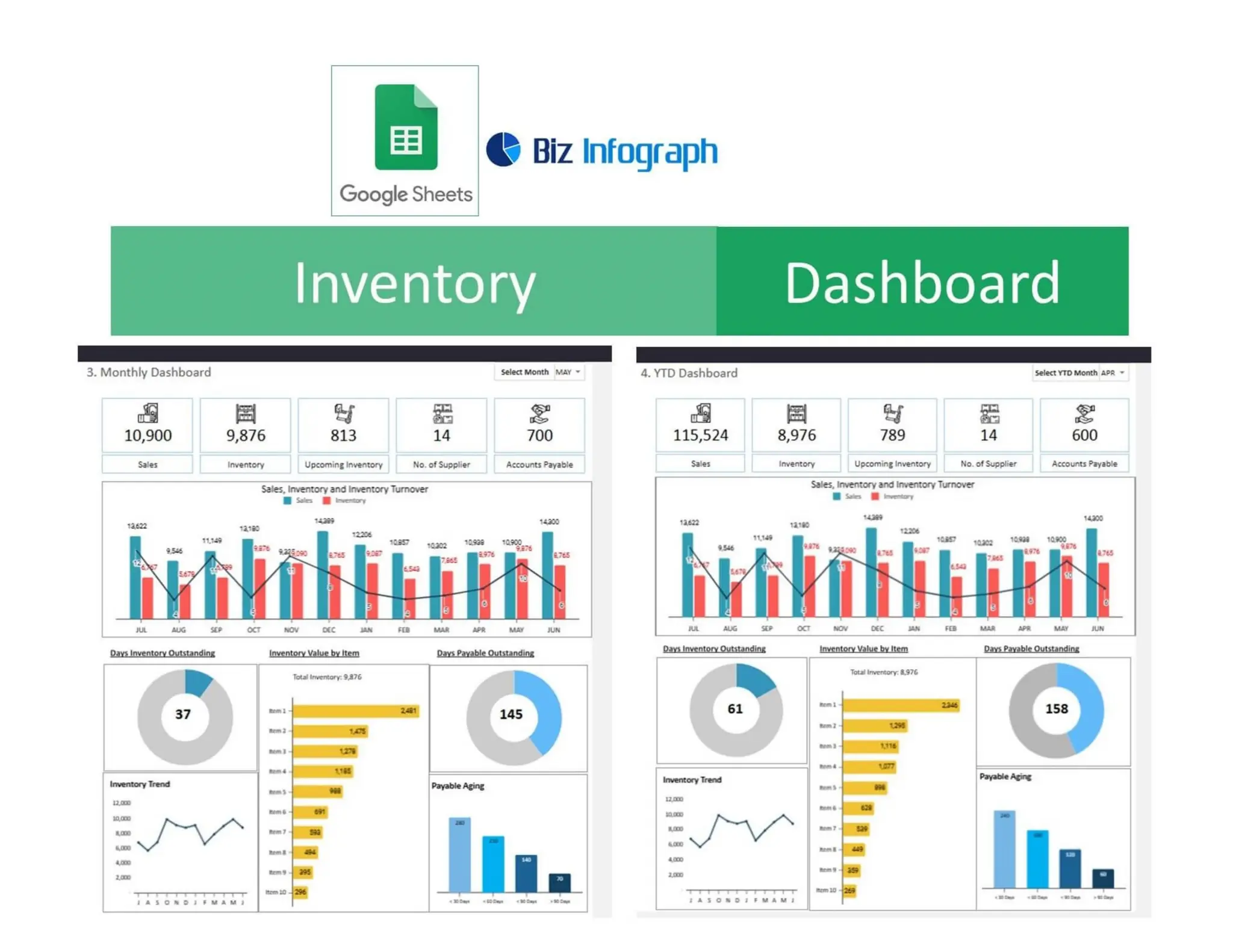 Inventory Dashboard - finance Dashboard.pdf