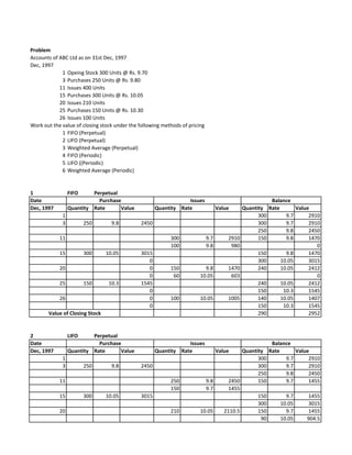 Inventory example | PDF