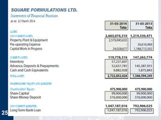 Inventory(ias 2) | PPT