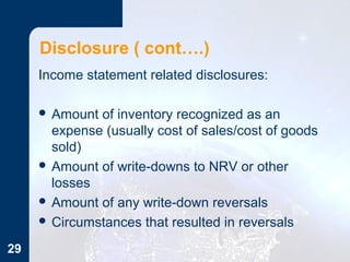 Inventory(ias 2) | PPT