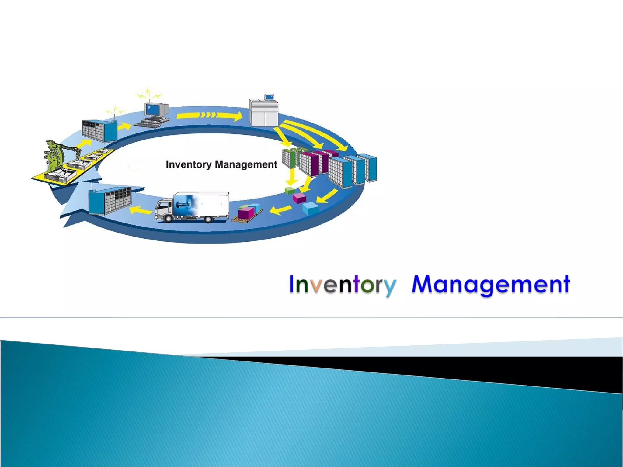 Inventory in supply chain process | PPT