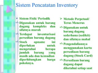 Inventory | PPT