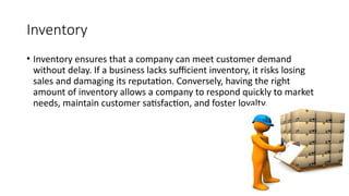 INVENTORY MANAGEMENT LESSON 1 - Copy.pptx