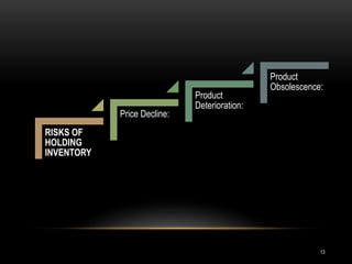 Inventory Management | PPTX