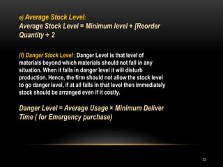 Inventory Management | PPTX