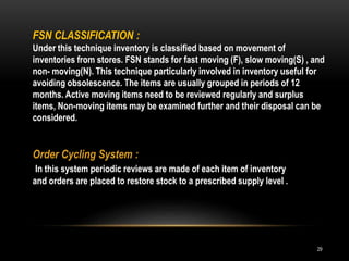 Inventory Management | PPTX