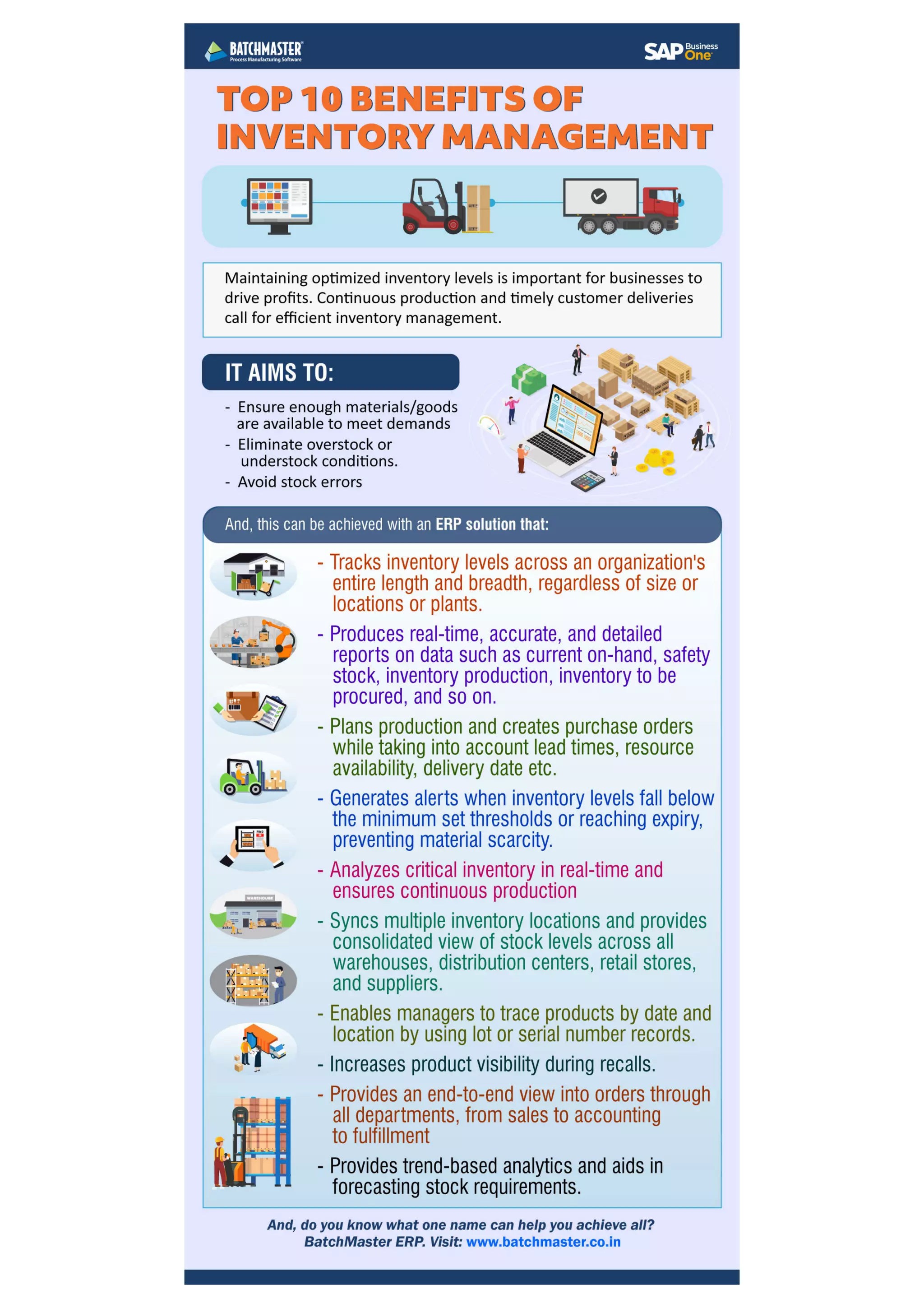 Top 10 Benefits of Inventory Management System | PDF