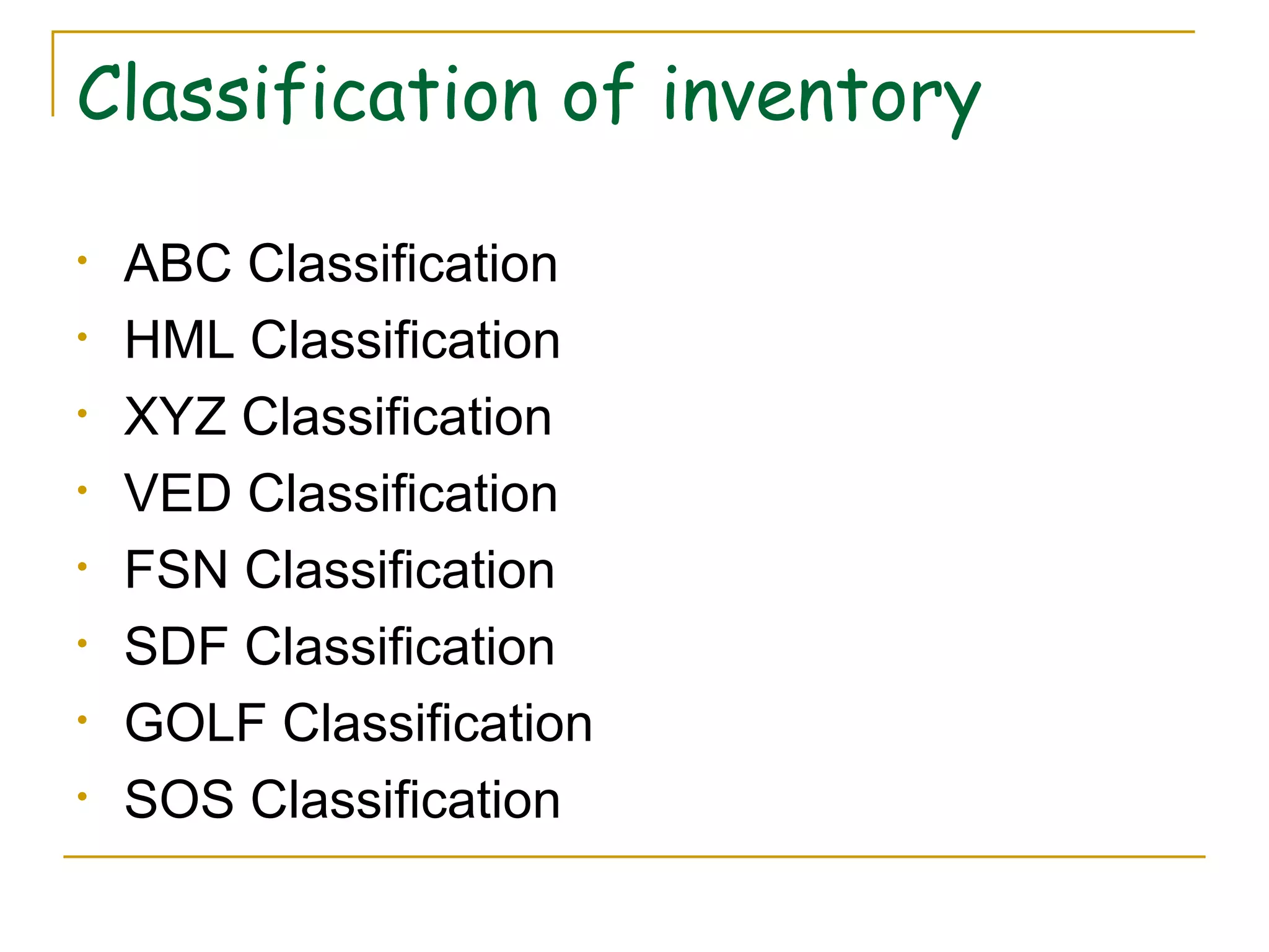Inventory Management | PPT