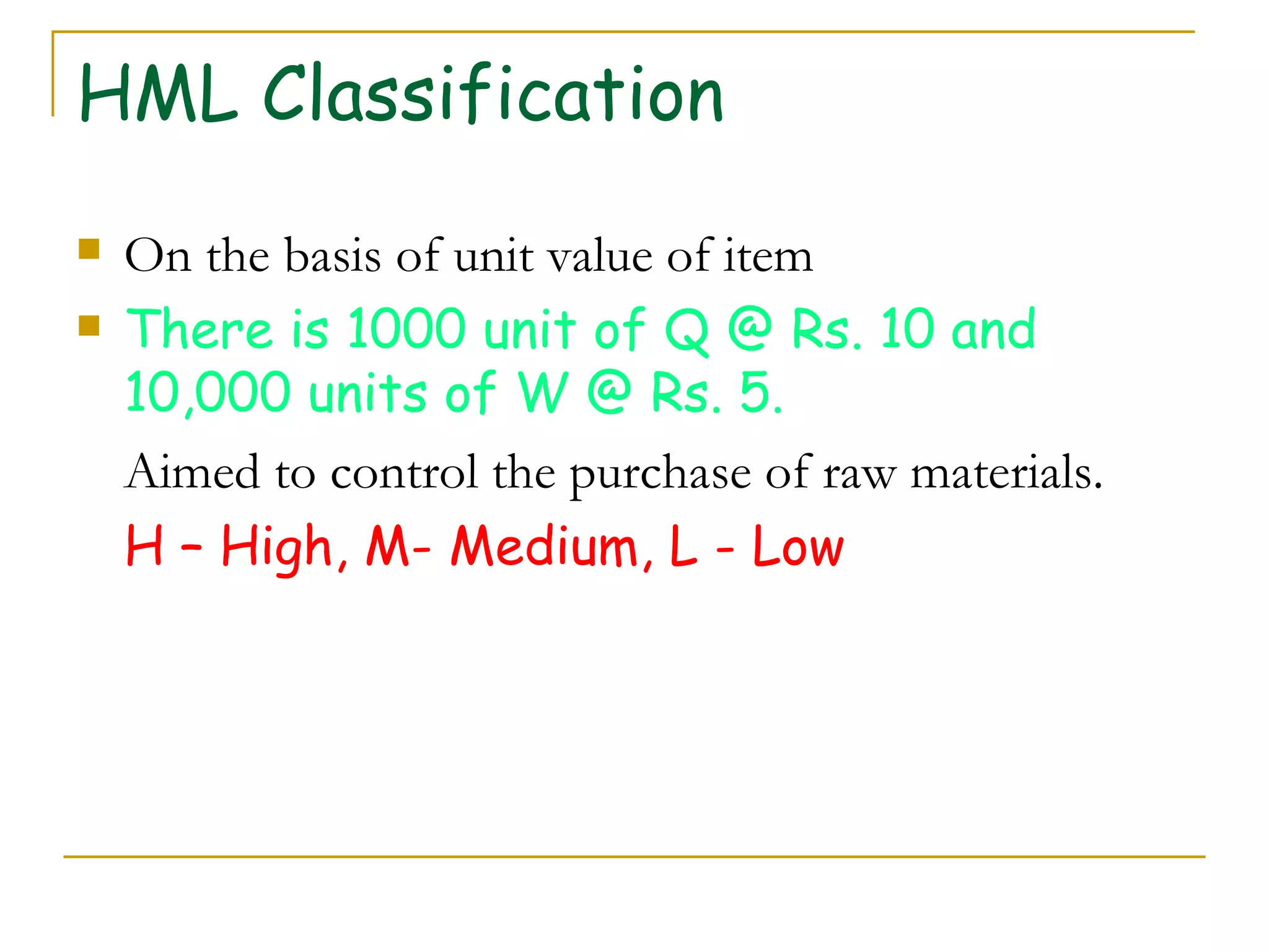 Inventory Management | PPT