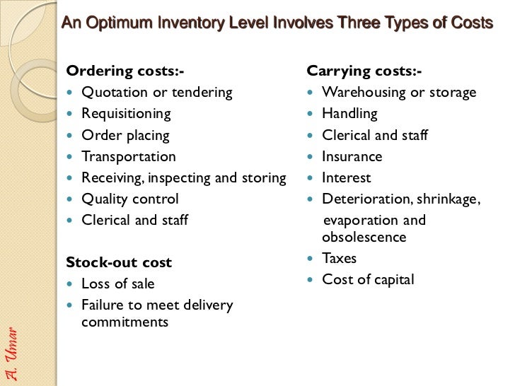 What Is The Definition Of Ordering Cost at Lydia Christopher blog