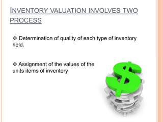 Inventory management | PPTX