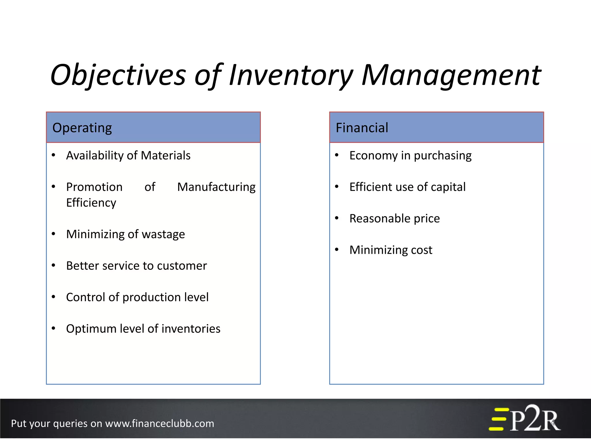 Inventory management | PDF