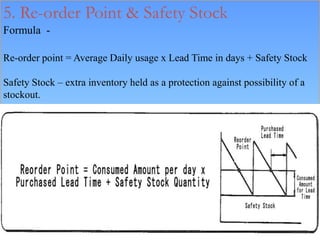 Inventory management | PPSX