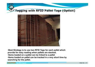 Inventory management | PPT
