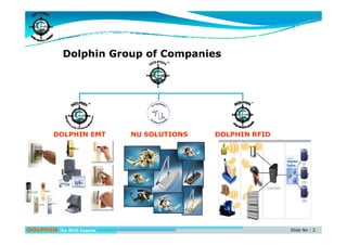 Inventory management | PPT