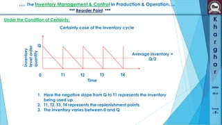 Inventory management | PPTX | Logistics | Business