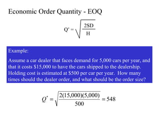 Inventory management | PPT