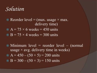 Inventory management | PPT