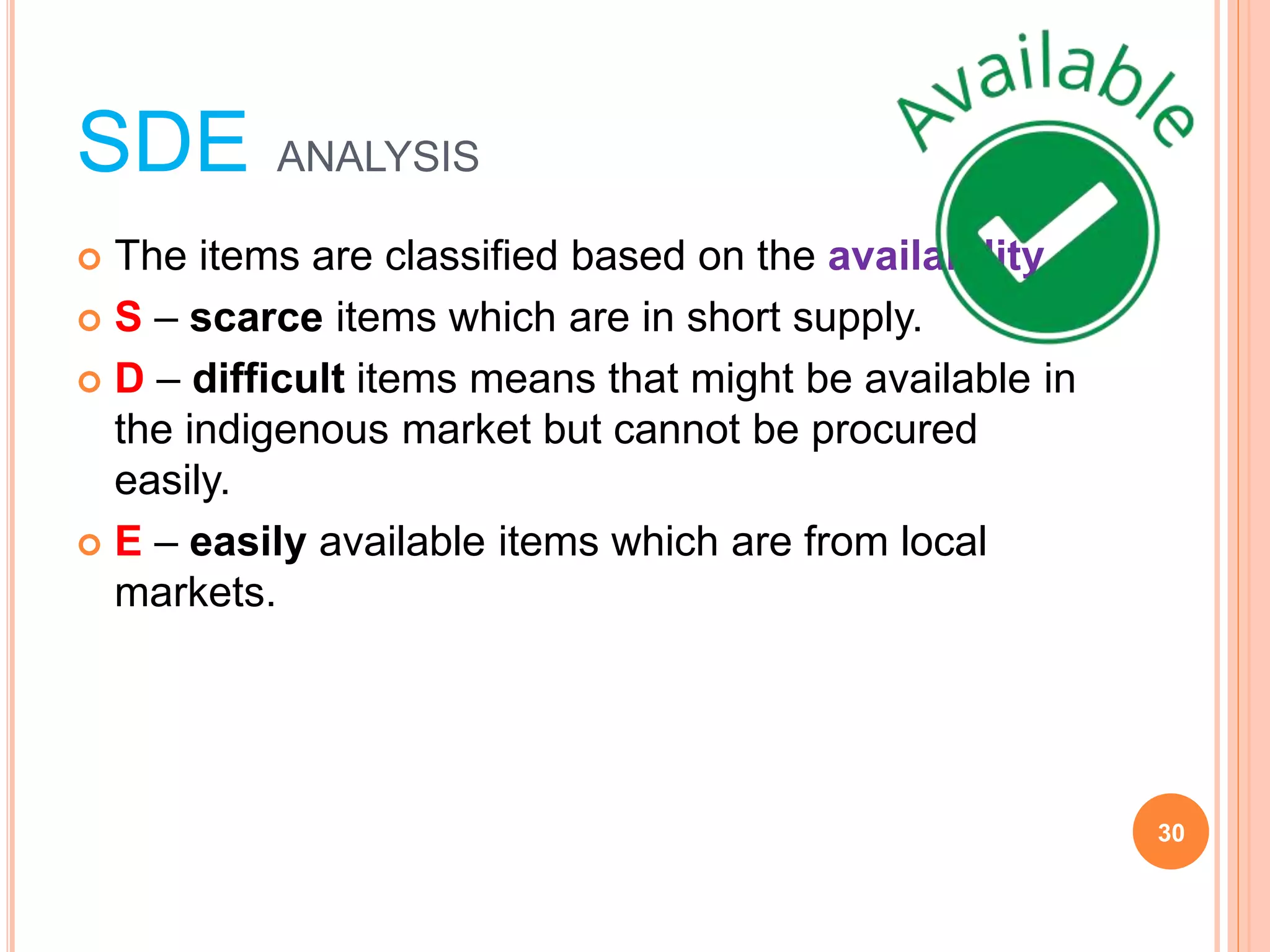 Inventory management | PPTX