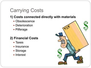 Inventory management | PPTX