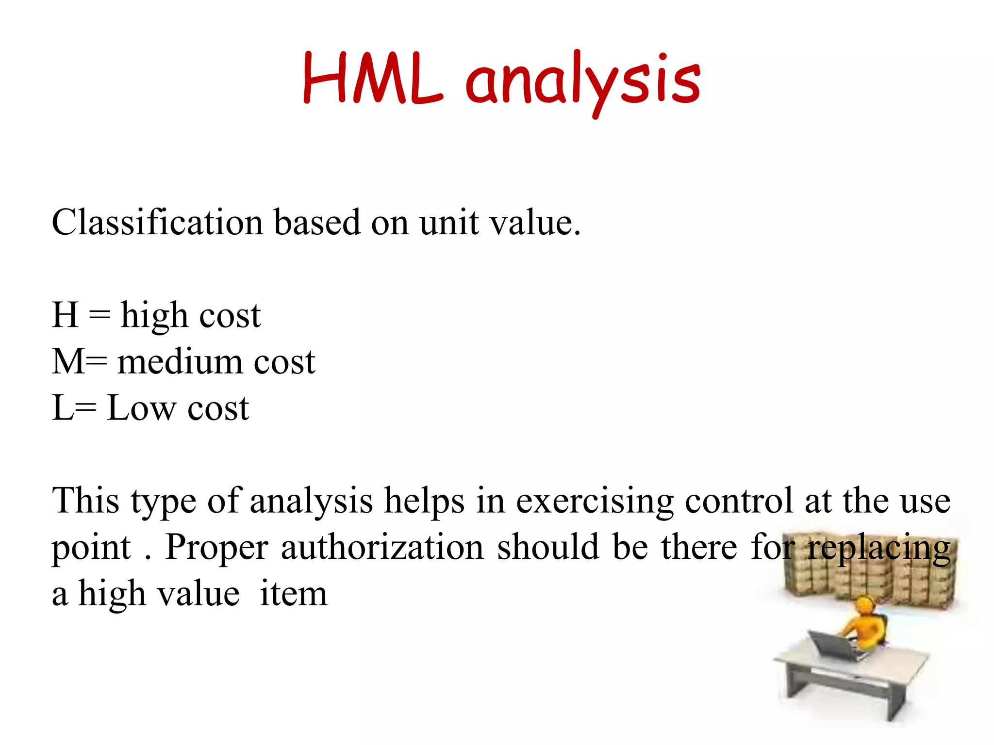 Inventory management | PPTX