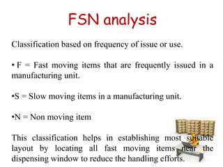 Inventory management | PPTX