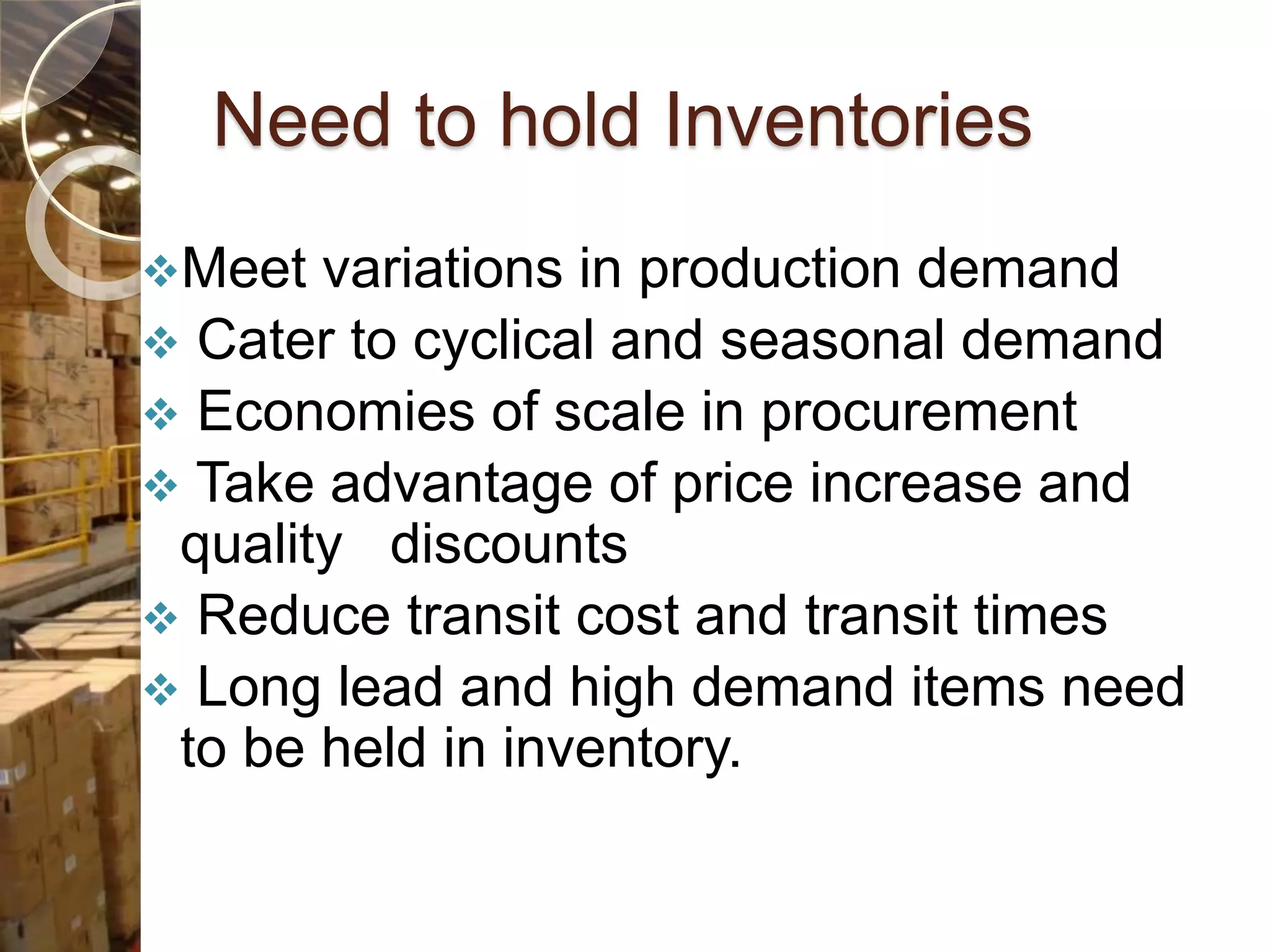 Inventory management.. | PPTX