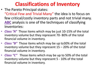 Inventory management | PPTX