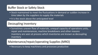 Inventory management | PPTX