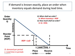 INVENTORY MANAGEMENT IN A TPS SECTION. | PDF
