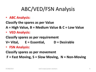 INVENTORY MANAGEMENT IN A TPS SECTION. | PDF