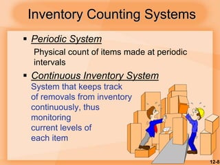 Inventory management | PPT